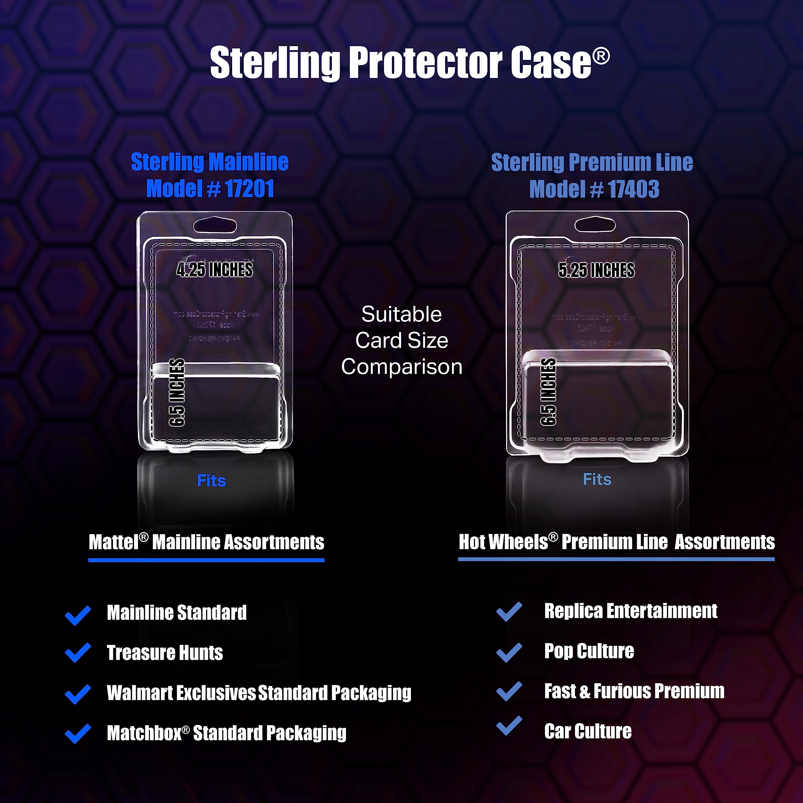 Sterling Protector Case Model 17403 Premium Line 20 Pack for Hot Wheels Premium Diecast, Fits Card Size 6.5 x 5.25 inches Durable Acid-Free Clear Storage Clamshell