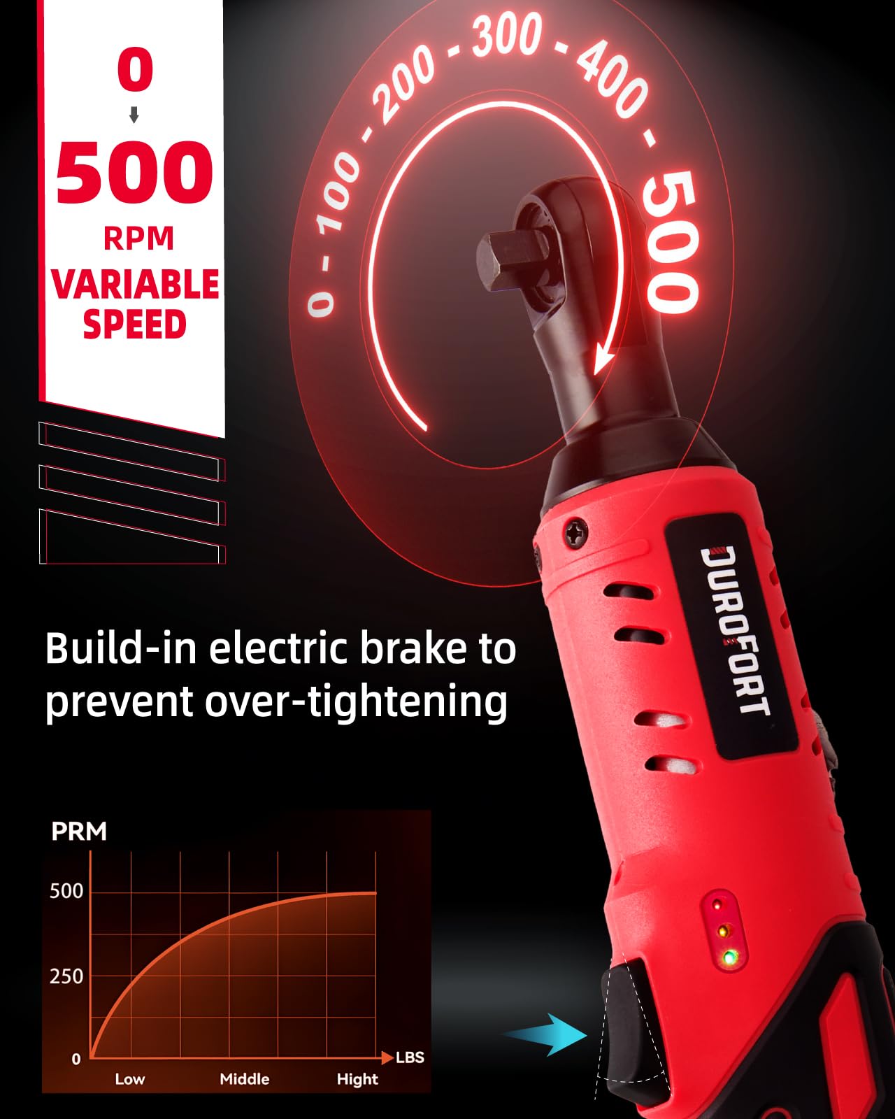 DuroFort Cordless Electric Ratchet, 12V Ratchet Wrench Tool Kit 40 FT.LBS, with LED Light, 500RPM Variable Speed Wrench, 2-Pack 2.0Ah Battery, 7 Sockets, 1/4" Socket Adapter, 3/8" Extension Rod