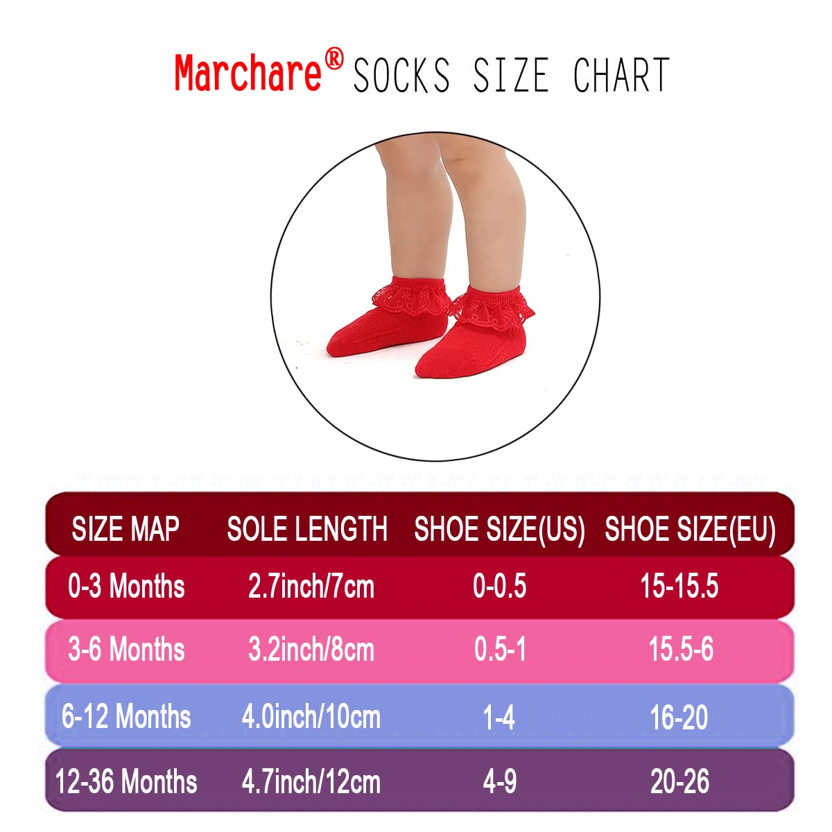 Marchare Baby Lace Socks 3 Pack Infant Baby Girls' Ruffle Frilly Socks Eyelet Princess Cotton Socks,White 6-12 Months
