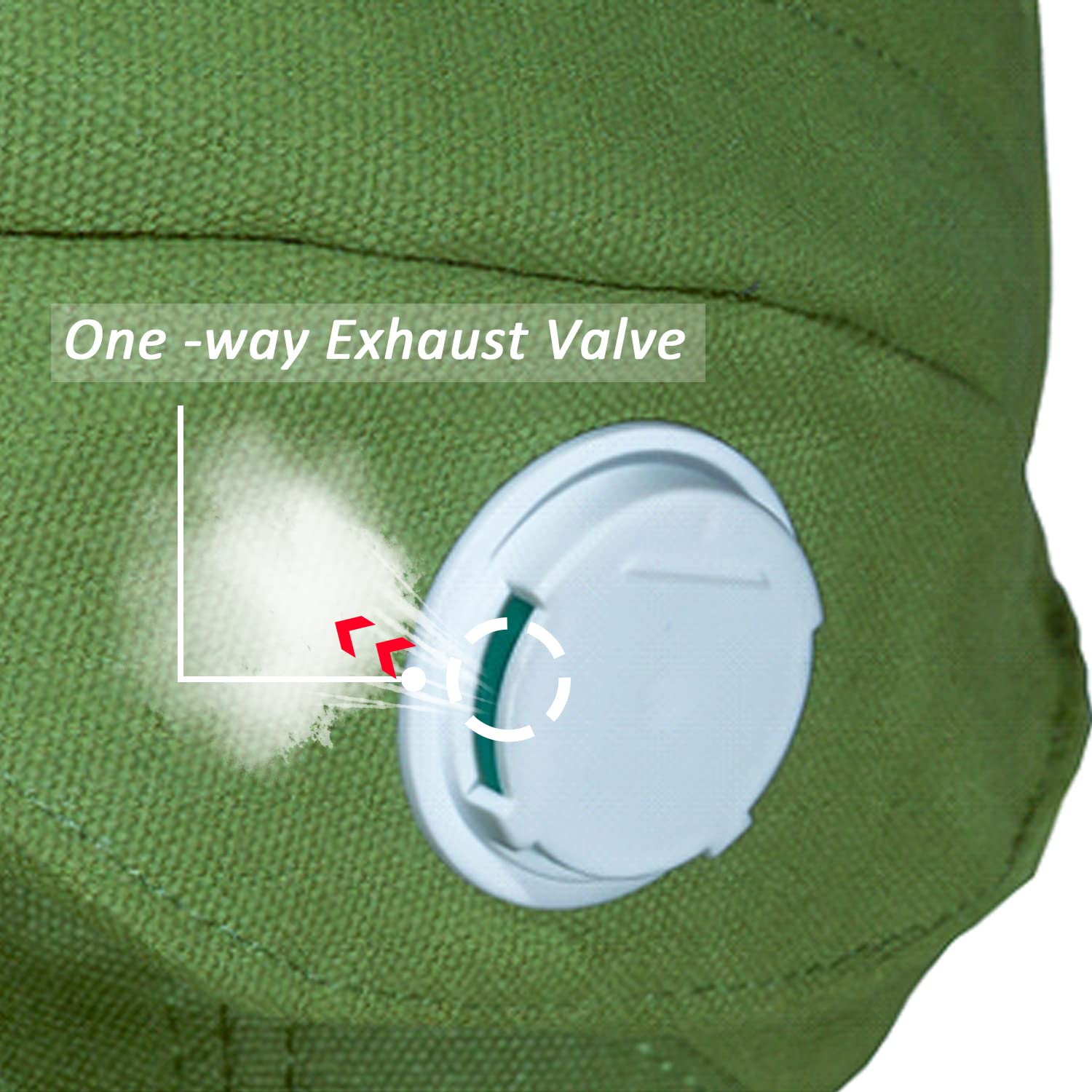 CKLT Sand Blasting Hood Cap, Canvas Shawl Sandblaster Protective Gear Mask Anti-dust Hood for Spraying Sanding Cutting, DIY Painting Woodworking Protection
