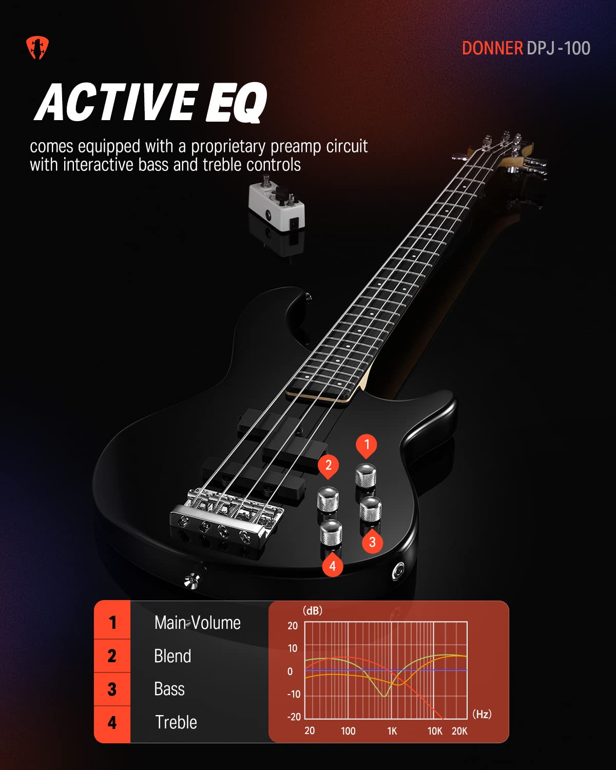 Donner Full-Size Electric Bass Guitar PJ-Style with Bass Amp 25W Bass Guitar Amplifier DBA-2