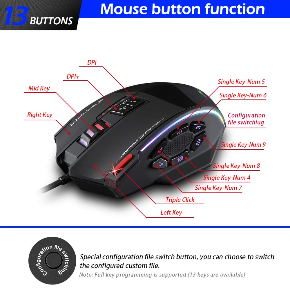 Zelotes C13 Gaming Mouse, AFUNTA LED Optical Gaming Mouse Wired with 13 Programmable Buttons, Compatible with PC Mac Laptop, DPI 1500/2500/4000/7000/10000
