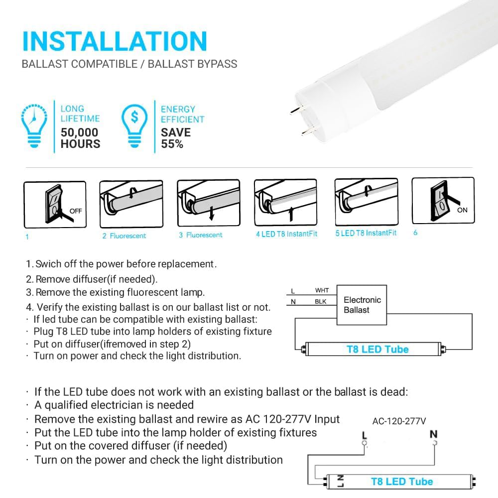 LEDMyplace 20W 4Ft LED Tube Light Bulb, Double Ended Ballast Compatible, Frosted Lens, 5000K Daylight White, 60W Replacement, for Office, Warehouse, Supermarket, Parking, Pack of 4