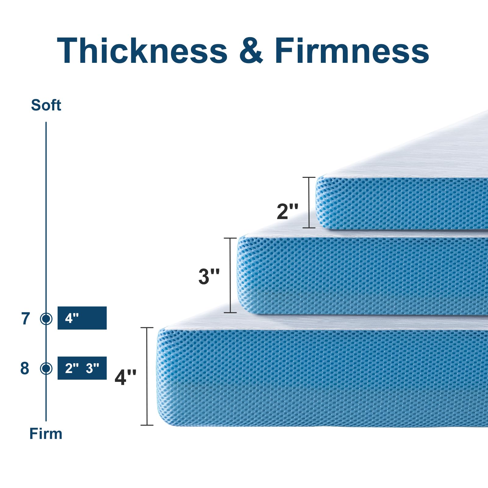FP FLEXPEDIC FLEXEDIC 2 Inch Mattress Topper King, Premium Soft Topper for Cooling Sleep, Non-Slip Design with Removable & Washable Cover, CertiPUR-US Certified