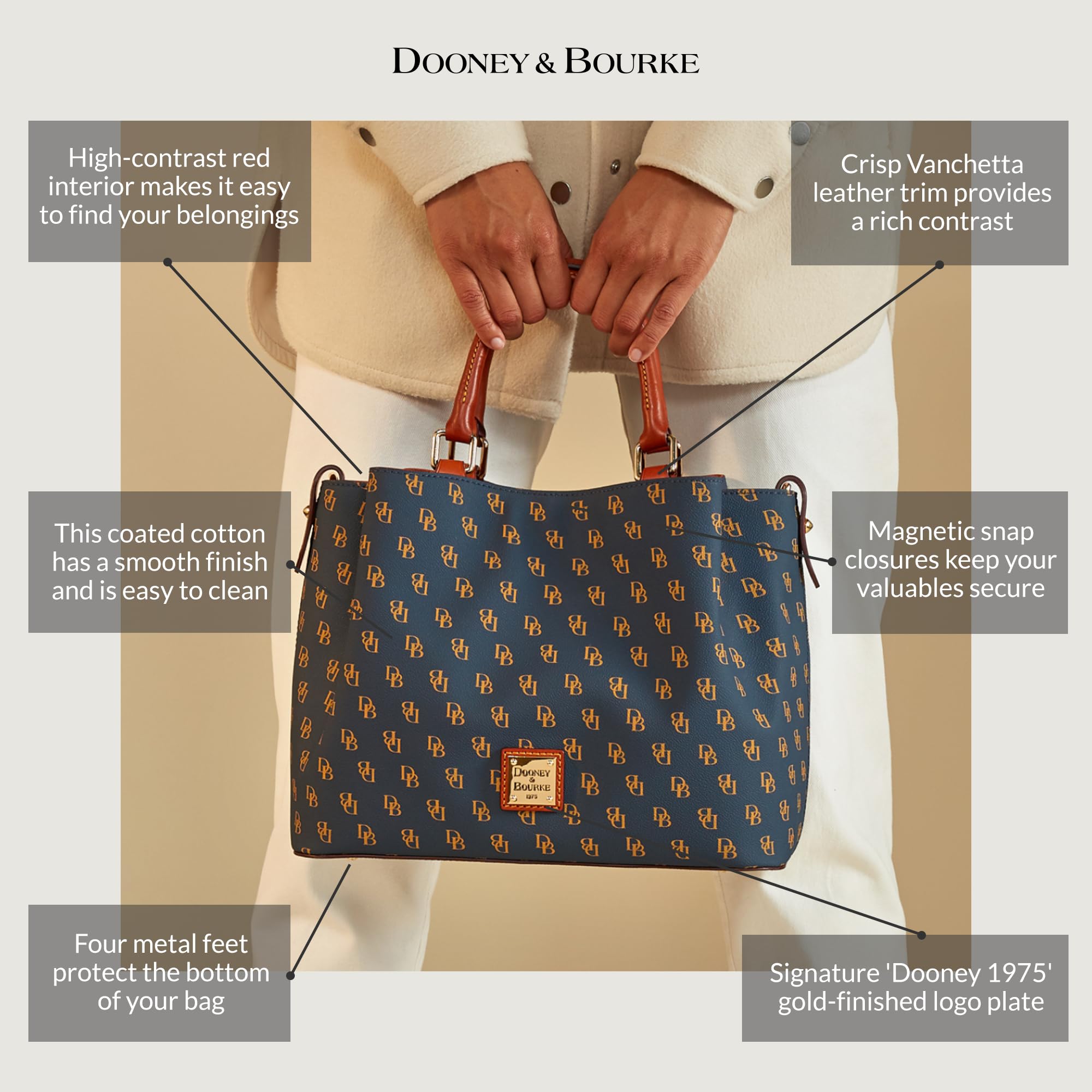 Dooney & Bourke Women's Gretta Brenna Satchel in Coated Cotton, Large Handbag with Adjustable & Detachable Shoulder Strap, Ivy