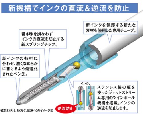 三菱鉛筆 Mitsubishi Pencil SXN220007.24 Jetstream Prime Oil-Based Ballpoint Pen, 0.7, Black