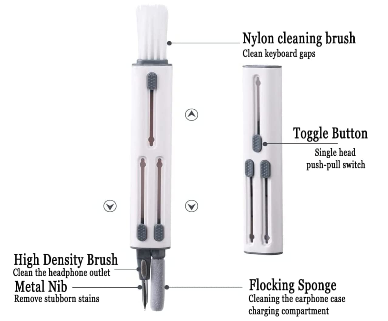 Cleaner Kit for Airpods 4 in 1 Multi-Function Airpods Cleaning kit with Soft Brush Keyboard Cleaner Flocking Sponge for Bluetooth Earphones Cleaning Pen for Mobile Phone Headphones (White and Gray)
