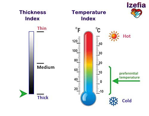 Izefia Dog Coat Cold Weather Coat Windproof Jacket Fleece Warm Dog Sweater Winter Thick Clothes Thick Vest Fur Collar Tank Top Dog Coat for Small Dog Medium Cat Blue M