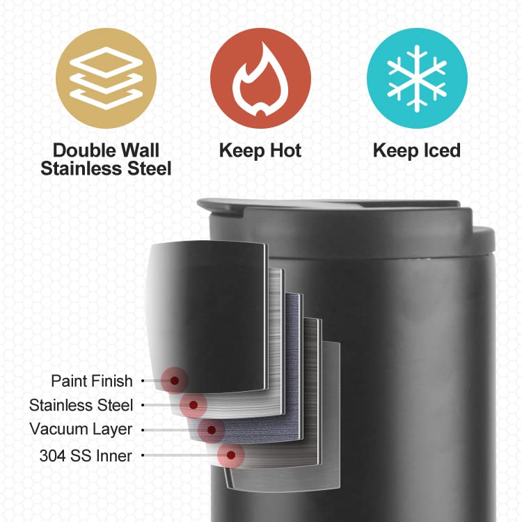 Coffe Cup Thermos for Hot Drinks stainless steel hot and cold white thermos that fits in cup holder 13.5oz/400ml (White)