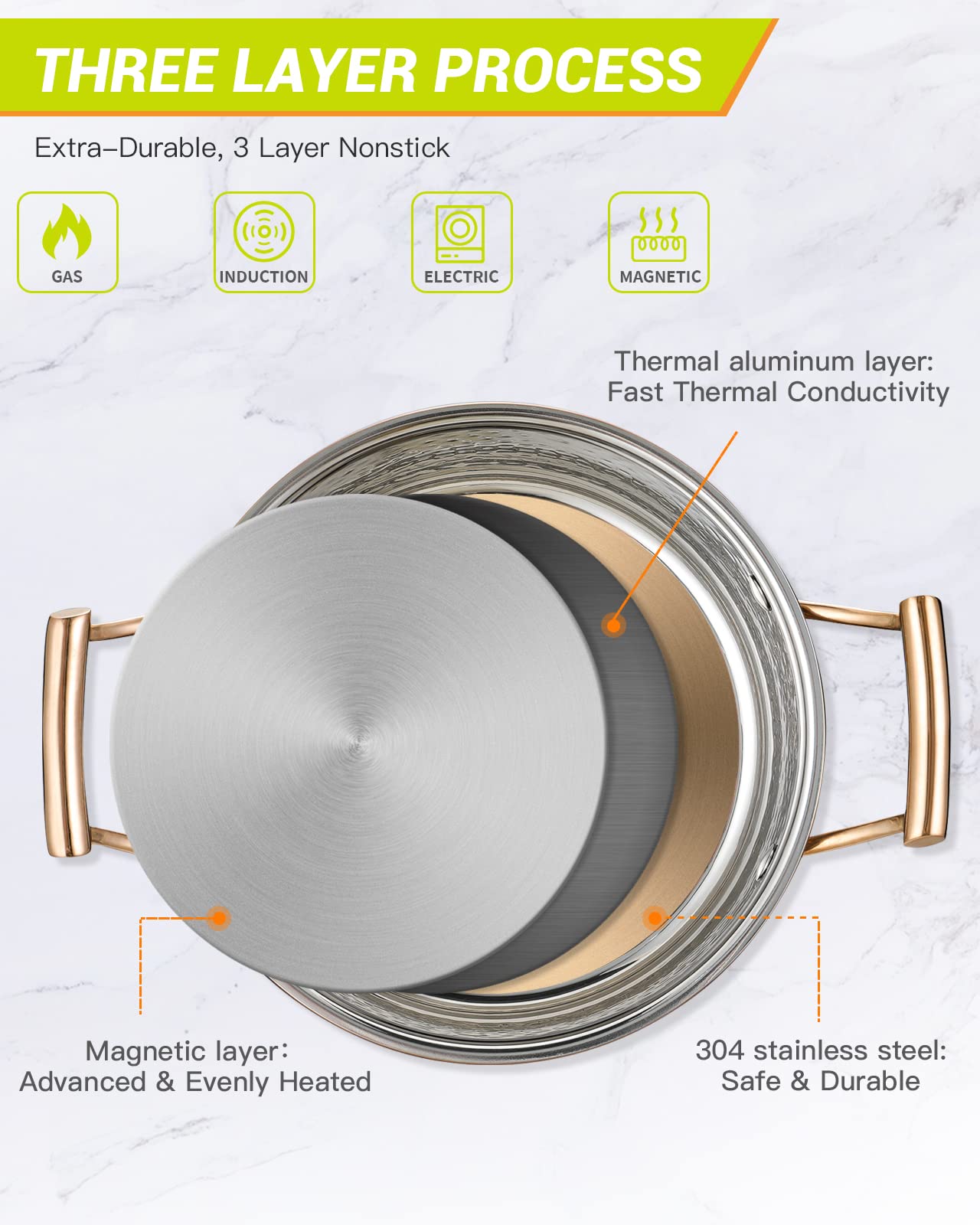 DAEDALUS 7.5QT Stainless Steel Stock Pot with Lid, 3 Triply Clad Hammered Copper Pot, Nonstick Large Stockpot for Home Kitchen Restaurant, Dishwasher Oven Safe -Gold