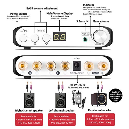 Nobsound 2.1 Channel Hi-Fi Bluetooth Power Amplifier, Mini Stereo Audio Amp with Dual DSP, Subwoofer Output, Desktop Mini Size, Home Theater (Q100)