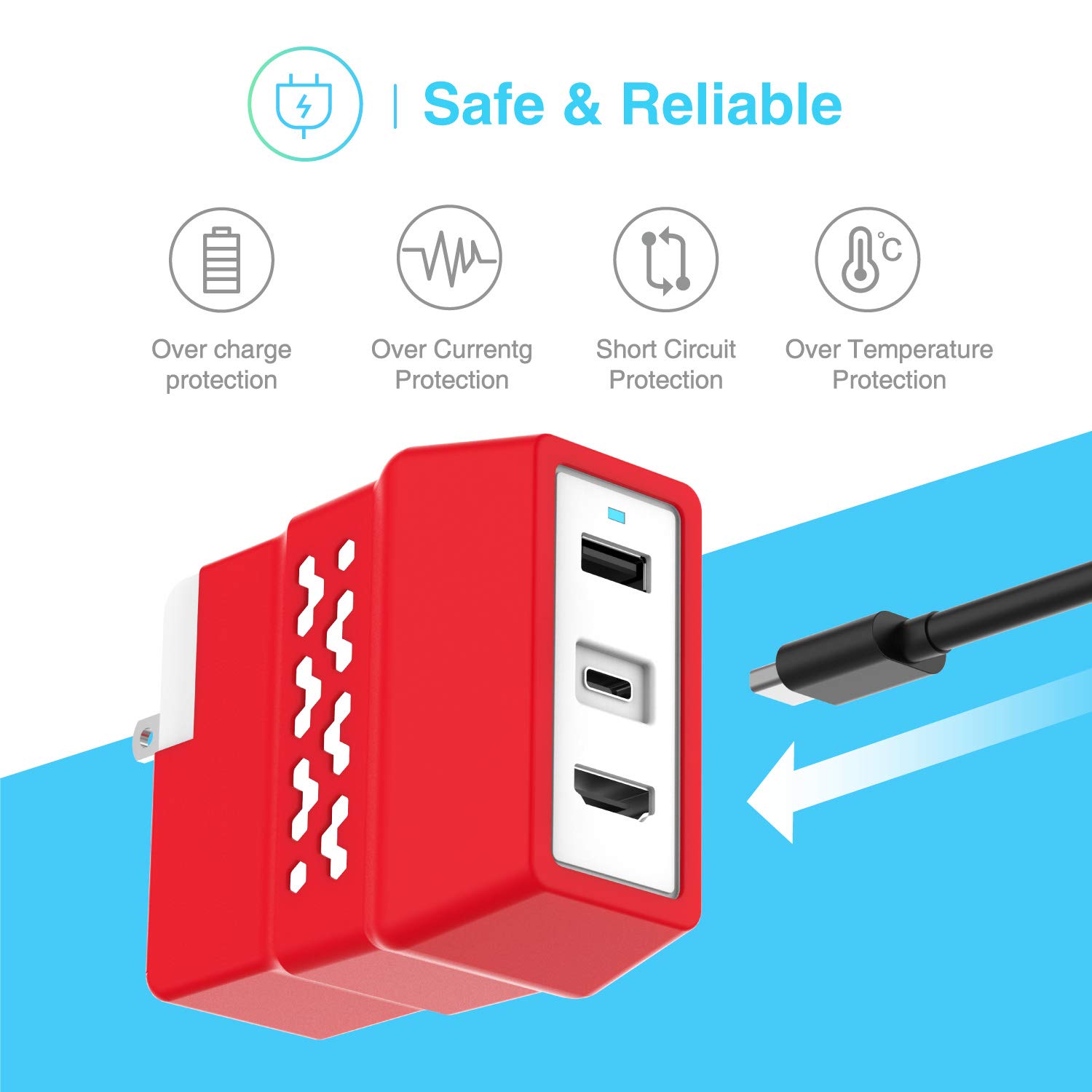 Charger for Nintendo Switch, Nintendo Switch AC Adapter Charger, USB Type C HDMI Splitter, USB 3.0, 3 in 1 USB Quick Charger Support TV Mode