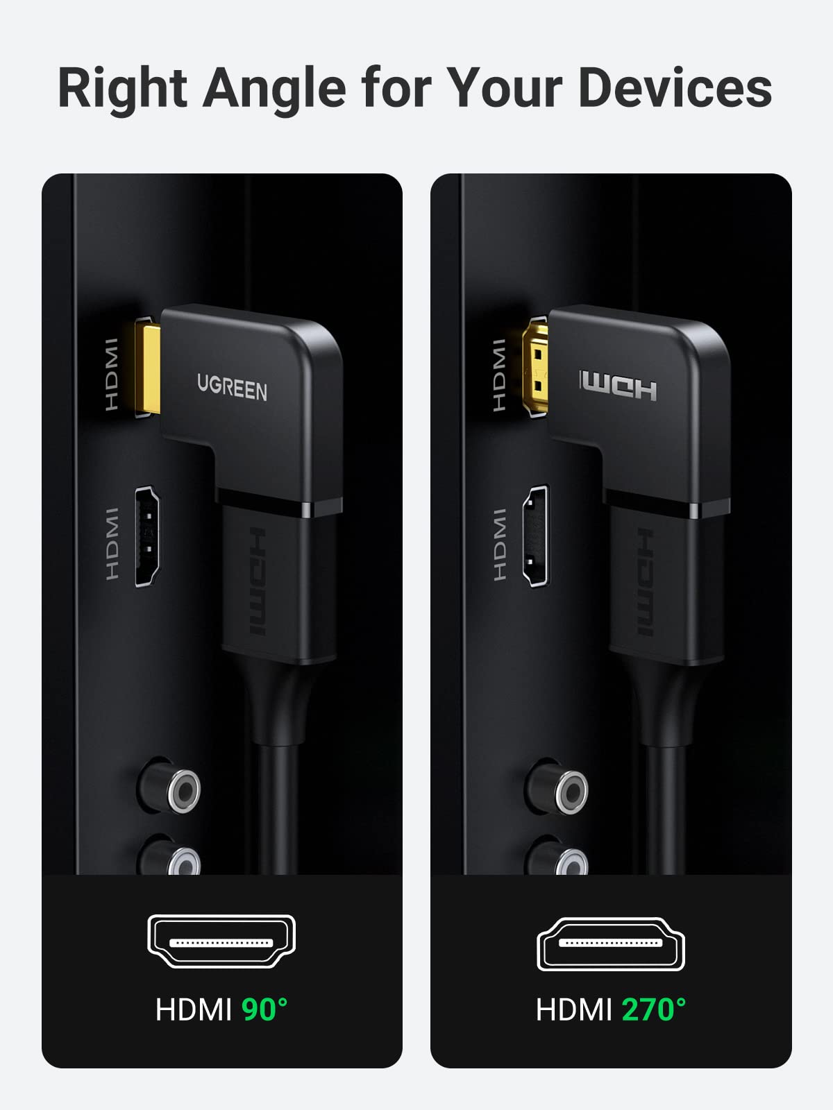 Ugreen 2Pack High Speed HDMI Port Saver Male to Female Adapter Right Angled 90 and 270 Degree