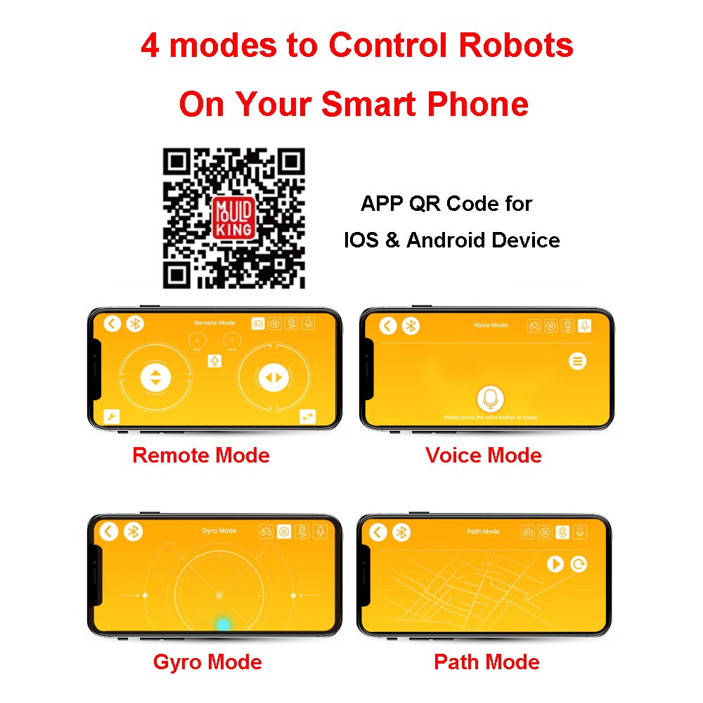 ritastar APP Remote Control Robot Building Blocks Creative Toolbox Educational Smart Tracked RC Robotics Building Bricks Set Kit S.T.E.M Learning Toy Gift for Boys Girls Kids 8 and Above(Red,392pcs)