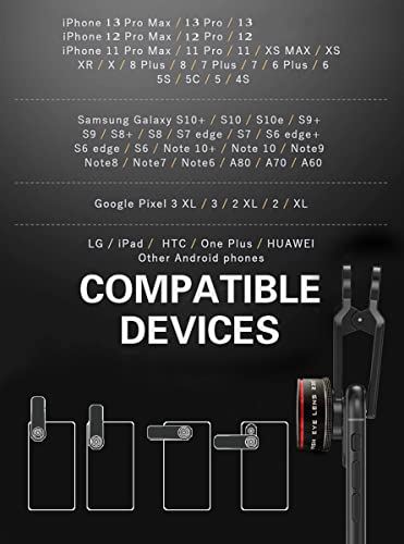 Phone Camera Lens, Clip on Cell HD Phone Fisheye Lens kit, 235° Fisheye Lens ,for Most iPhone Android Samsung Phones and Smartphones