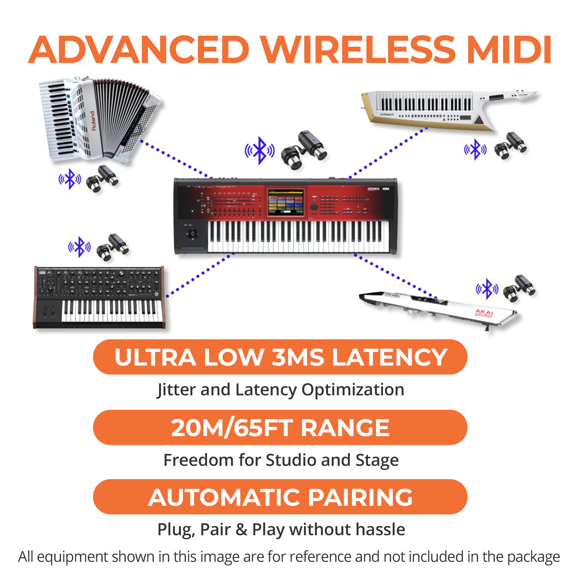 CME WIDI Master - Wireless MIDI Bluetooth 5 MIDI DIN 5 Adapter - Ultra Low Latency - MIDI Split/Merge - Synthesizer EWI Keytar Pedalboard Digital Piano Keyboard to MIDI, macOS, iOS, Android, Win