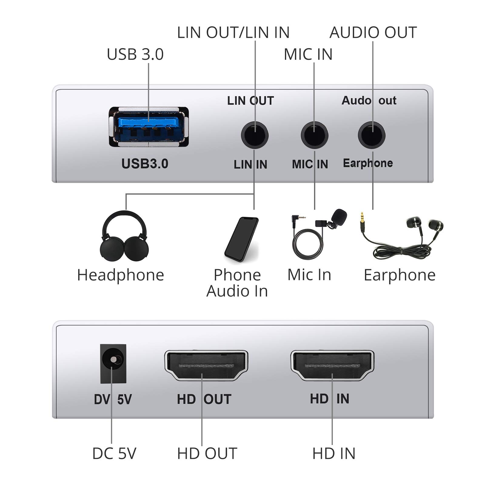 CAMWAY HDMI Game Capture Card USB3.0 Video Capture 1080P HDMI to USB3.0 Live Video Capture Game Capture with HDMI Loop-Out Support HD1080P 60HZ Windows YouTube Twitch for PS3 PS4 Xbox Wii U