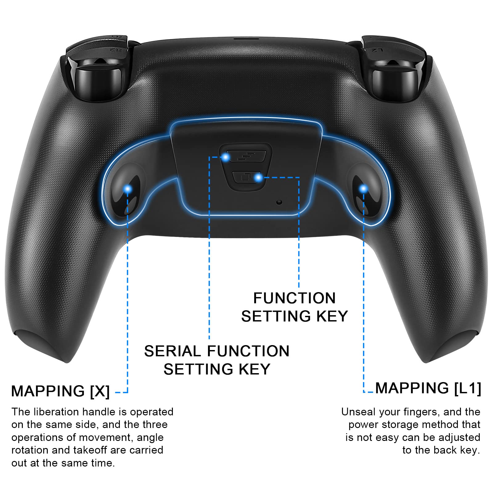 ECUCM Rubberized Grip Kit for PS5 Controller BDM 010 & BDM 020, PS5 Controller Back Button Attachment with Turbo Function/Mapping Function - Controller NOT Included