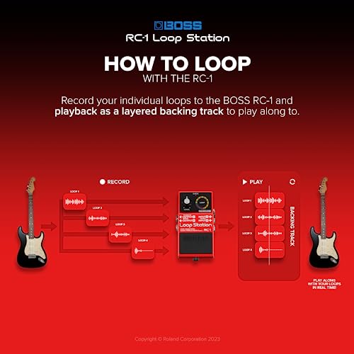 Boss RC-1 Loop Station