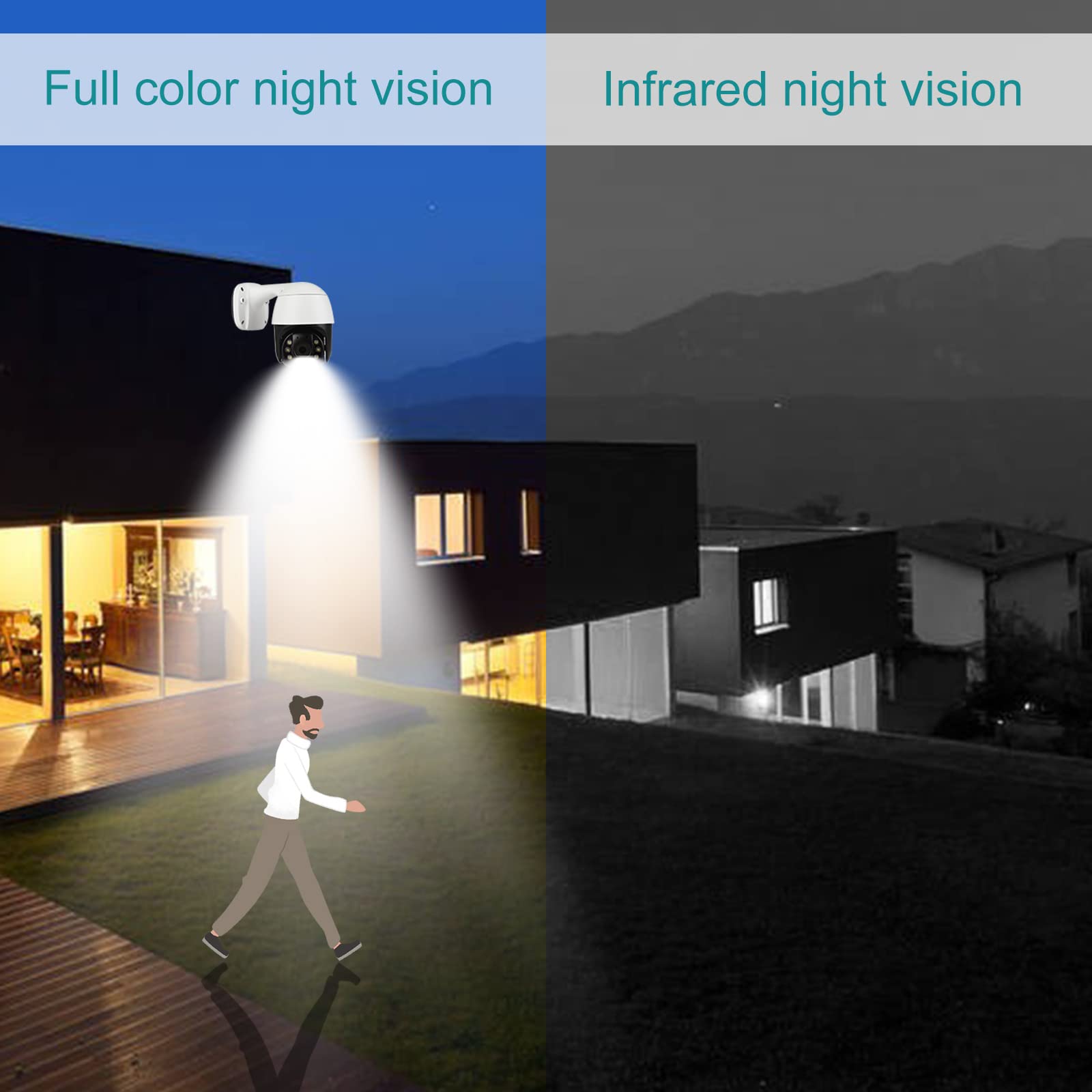 EDSACE 2K PoE Security Camera Outdoor, HD 3MP Power Over Ethernet Camera with 2-Way Audio, 98ft Color Night Vision, AI Human Detection, IP66 Weatherproof, 360° Pan&90° Tilt,Work with nvr,pc