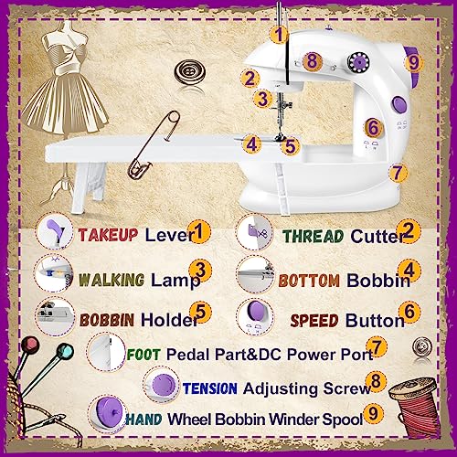 Portable Sewing Machine with Extension Table and Light,Mini Handheld Sewing Machine with Upgraded,Two Threads Double Speed Double Switches,Electric Sewing Machine Easy to Use for Kids,Beginners and DIY,White