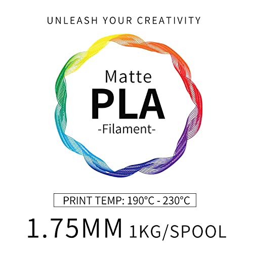 Inland Matte PLA Filament for 3D Printers, White - 3D Printing Matte PLA 1.75mm Roll, 1kg Cardboard Spool (2.2 lbs) - Dimensional Accuracy +/- 0.03mm – Fits Most FDM/FFF Printers (Matte White)