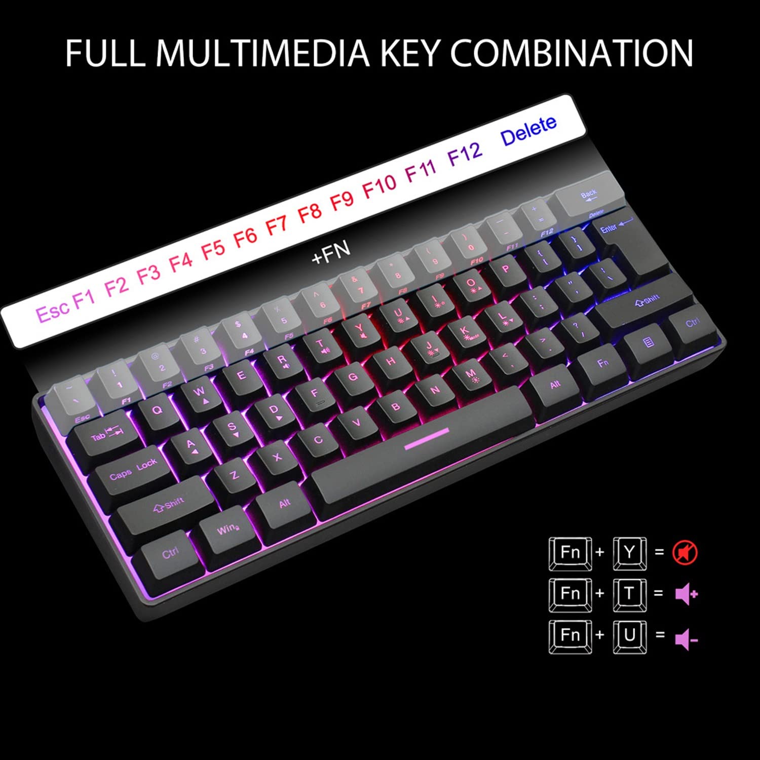 EXHNLE Gaming Keyboard and Mouse Combo, Ultra-Compact 61 Keys RGB Backlit Mini Keyboard, USB Wired Backlit Keyboard, for Laptop PC Computer Game and Work