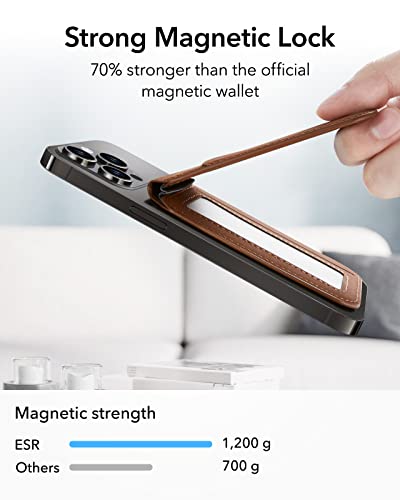 ESR Magnetic Wallet (HaloLock), Compatible with MagSafe Wallet, iPhone Wallet with Adjustable Stand, for iPhone 15/14/13/12 Series, Not for iPhone 13/12 mini, 3 Card Holder, Vegan Leather, Brown