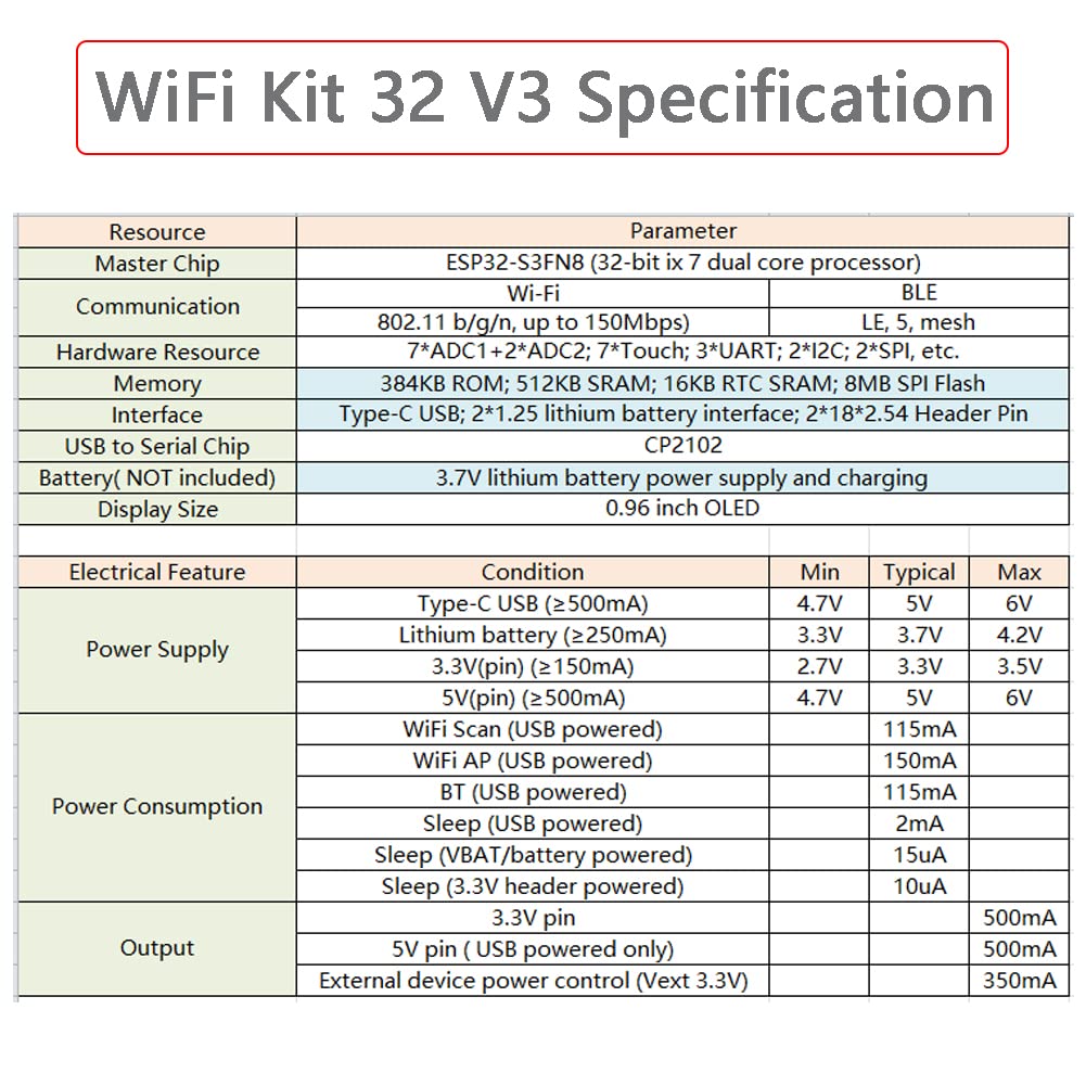 DIYmalls ESP32 OLED 0.96" WiFi Kit 32 V3 Development Board Type-C for Arduino (Pack of 2)