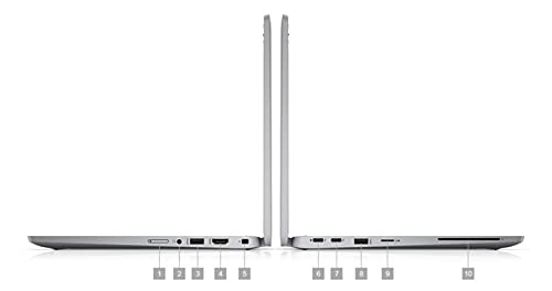 Dell Latitude 5000 5320 2-in-1 (2021) | 13.3" FHD Touch | Core i7-512GB SSD - 32GB RAM | 4 Cores @ 4.4 GHz - 11th Gen CPU Win 10 Pro