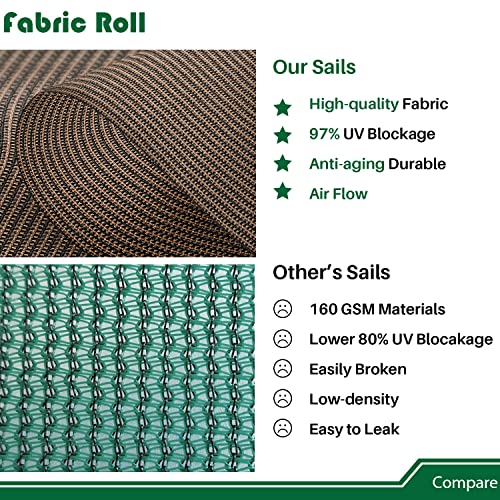 Goleray 12'x19' Sun Shade Fabric for Pergola Cover Porch Screen Sunshade Cloth 95% UV Block Shade Fabric Roll (Brown)