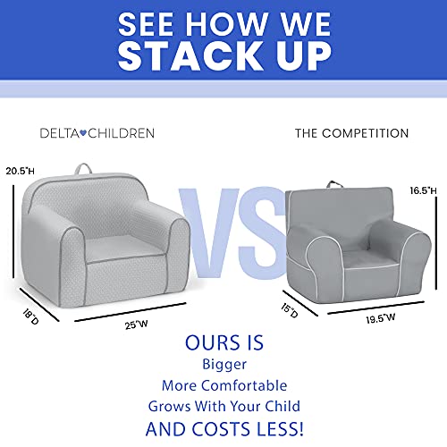 iComfort Memory Foam Chair for Kids for Ages 18 Months and Up, Grey