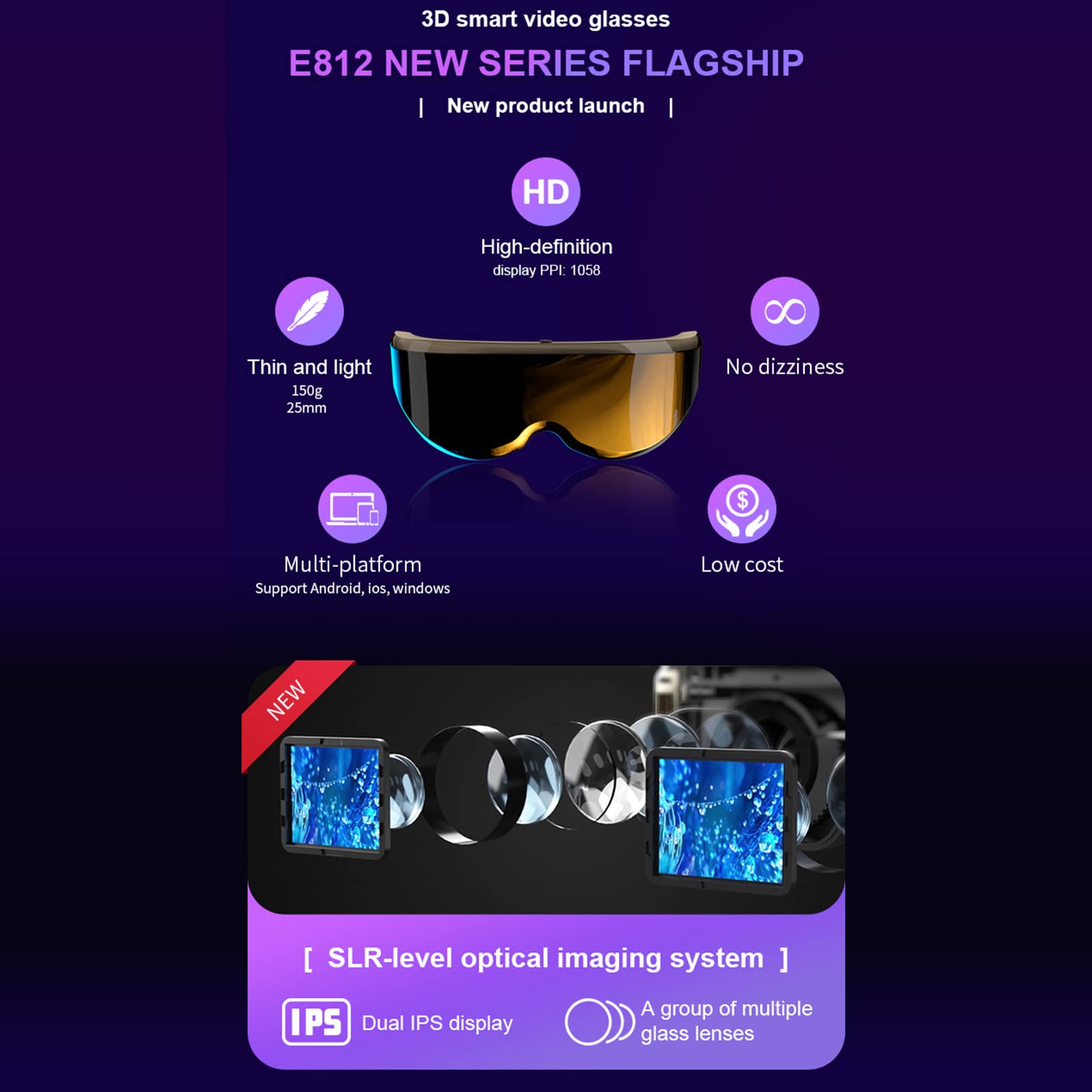 Docooler E812 Portable Video Glasses, 2.1-inch IPS 3K+ Display 1000+PPI 3D Head Mounted Binocular Display UAV Reality Video Glasses Compatible with PS4/PS5/Switch/Xbox/PC/Game Console