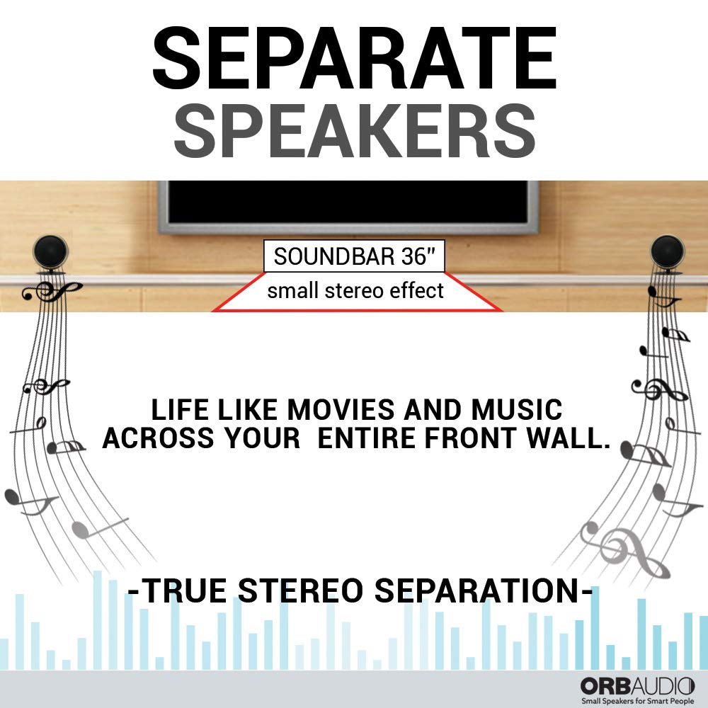 Orb Audio: 'Voice Pro' Stereo Soundbar and Dialogue-Clarifying TV Speakers. Crisp Lifelike TV Audio with Voice Boost On Demand, True Stereo Separation, Theater Sound and Remote Control