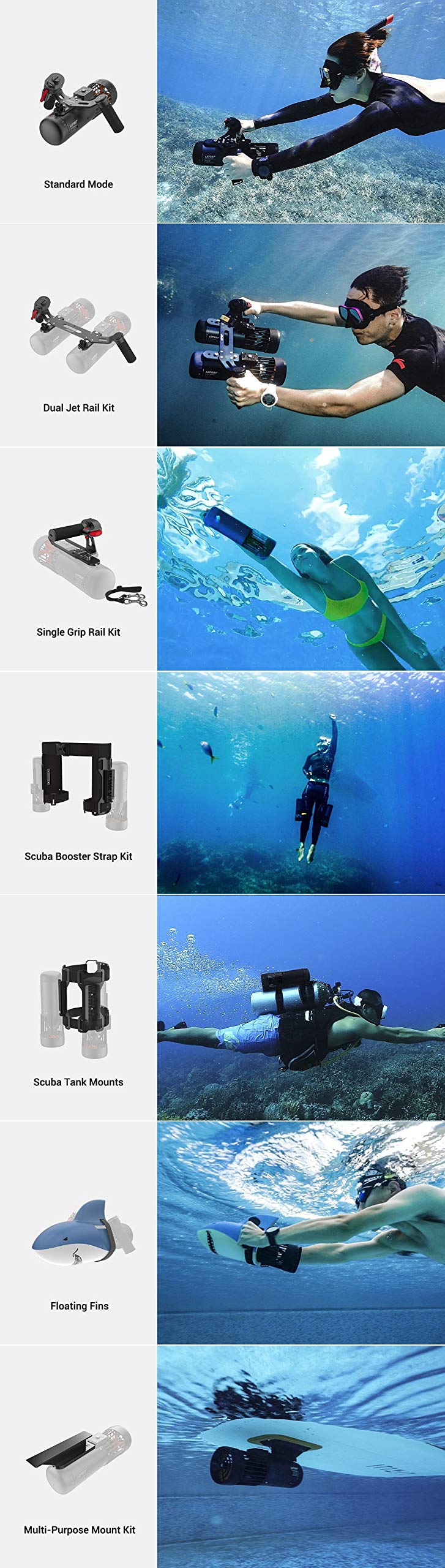 CONHIS MOTOR Electric Scuba Propulsion Scooter Sea Wing Underwater Dive Scooter Thruster Propeller Diving Pool Scooter for Water Sport Snorket Swim