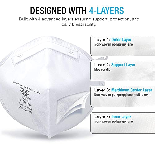 FANGTIAN N95 Mask NIOSH Approved Particulate Respirators Protective Face Mask - Pack of 30 (Model FT-N040 / Approval Number TC-84A-7861),White