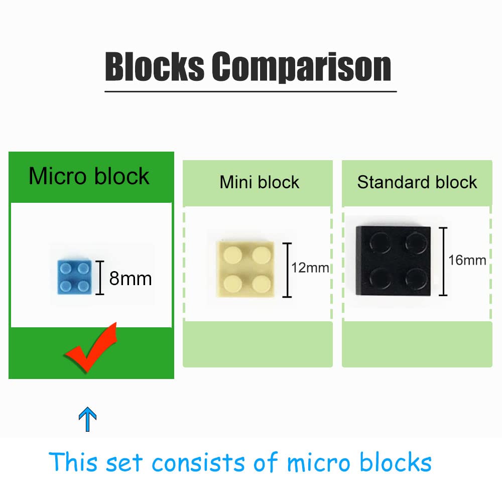 TzFioy Great Wall of China Building Blocks Set (1202Pcs) Famous World Architecture Fortifications Educational Toys Micro Bricks for Kids Adults