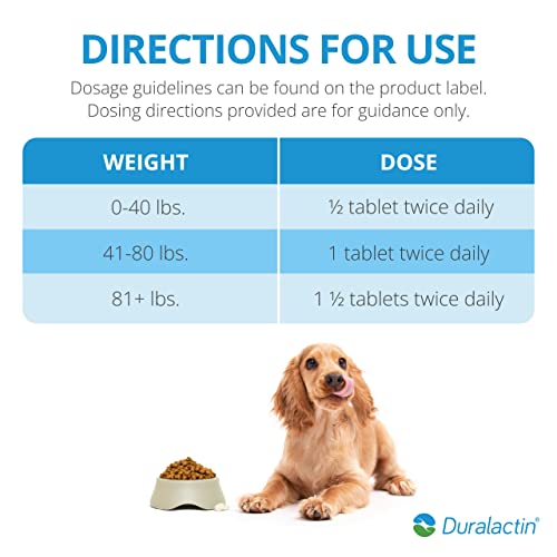 PRN Pharmacal Duralactin Canine Chewable Tablets - Joint Health Supplement for Dogs and Puppies Supports Reduced Inflammation - Vanilla-Flavored Tablets Containing Dried Milk Protein - 180 Canine Chews