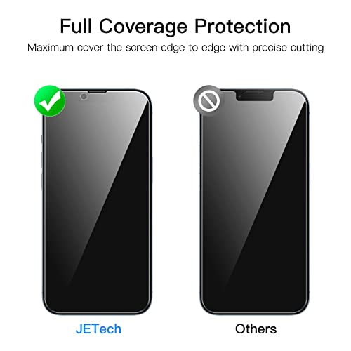 JETech Privacy Full Coverage Screen Protector for iPhone 14 6.1-Inch (NOT FOR iPhone 14 Plus 6.7-Inch) with Camera Lens Protector, Anti-Spy Tempered Glass Film, 2-Pack Each