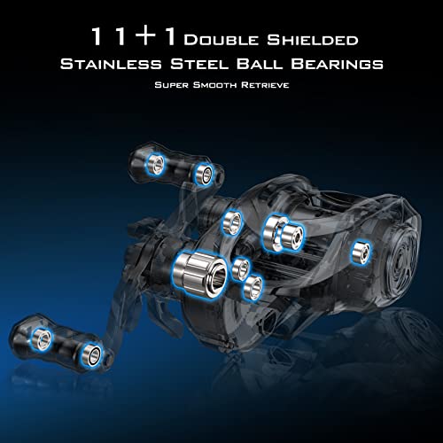 KastKing Kestrel Elite Baitcasting Reels, Gear Ratio 8.4:1, Left Handed Fishing Reel