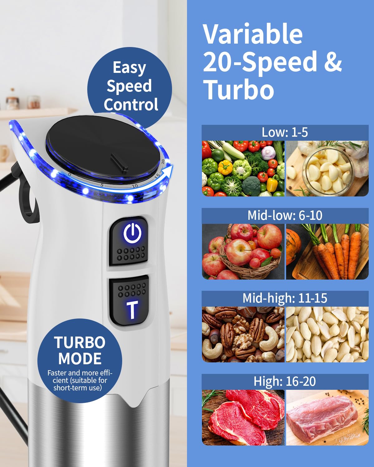 Electric Immersion Blender Handheld 1200W, 5-in-1 Hand Blender Mixer for Kitchen with 20-Speed & Turbo Boost, 600ml Chopper, 800ml Beaker