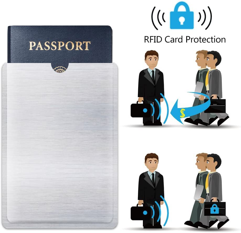 Kwetss RFID Blocking Sleeve Anti Theft Credit Card & Passport Holder Wallet Pocket - To protect your valuable information from theft (6 Passport Holder)