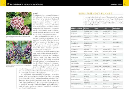 National Geographic Backyard Guide to the Birds of North America, 2nd Edition (National Geographic Backyard Guides)
