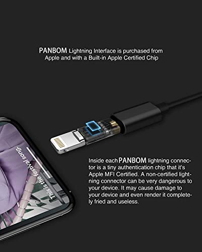 Headphones for iPhone with Microphone, Volume Control and Noise Isolation - Compatible with iPhone 14/13/12/11/7/8/8plus X/Xs/XR/Xs max/pro/se - Supports All iOS Systems(Black)!