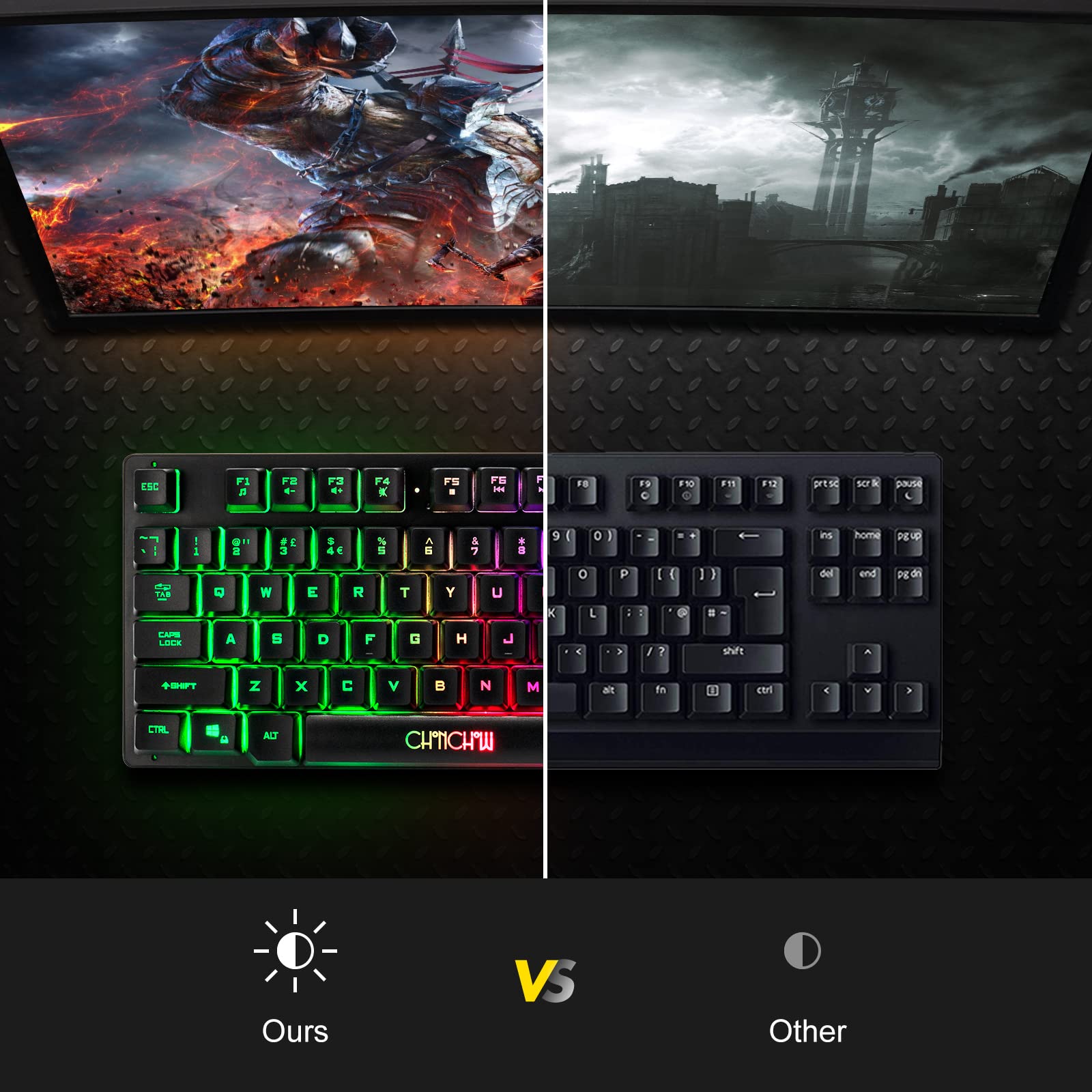 CHONCHOW Wireless Gaming TKL Keyboard Rechargeable Battery LED Backlit 87 Key Mechanical Feeling Ergonomic Tenkeyless Compact Teclado Compatible with MacBook iMac Windows(87 Keys)