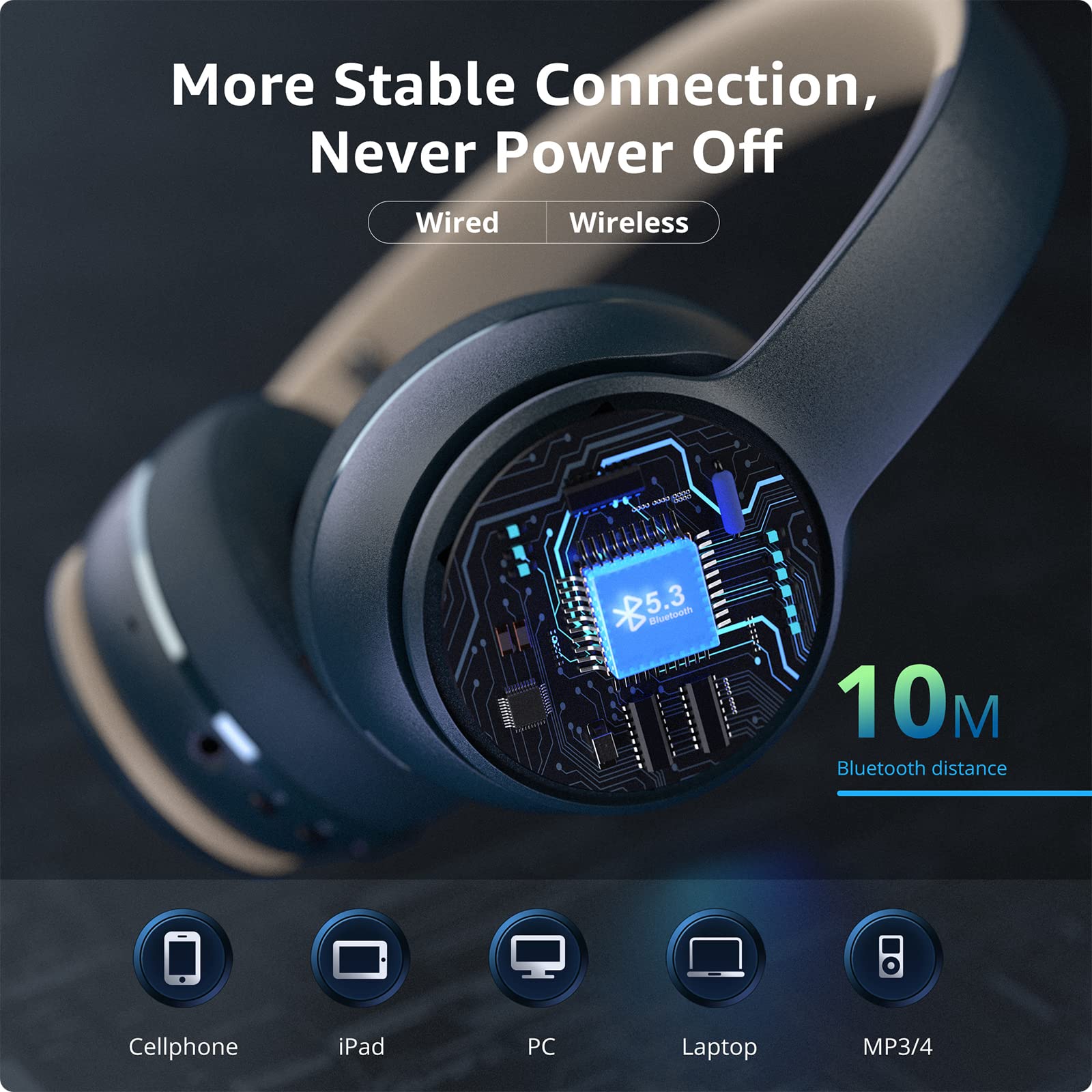 DOQAUS Bluetooth 5.3 Wireless Headphones On-Ear, 40H Playtime Bluetooth Headphones with 3EQ Modes, HiFi Stereo Headphones with Microphone, Premium Sound & Stable Connection for Phone/PC/Tablet(Black)