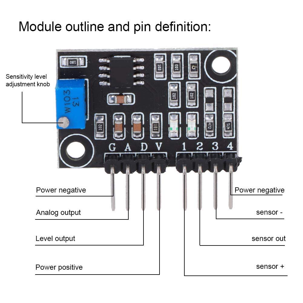 Fafeicy TS300B Turbidity Sensor Module, Liquid Sewage Water Quality Detection Set, for Water Quality Testing, Module