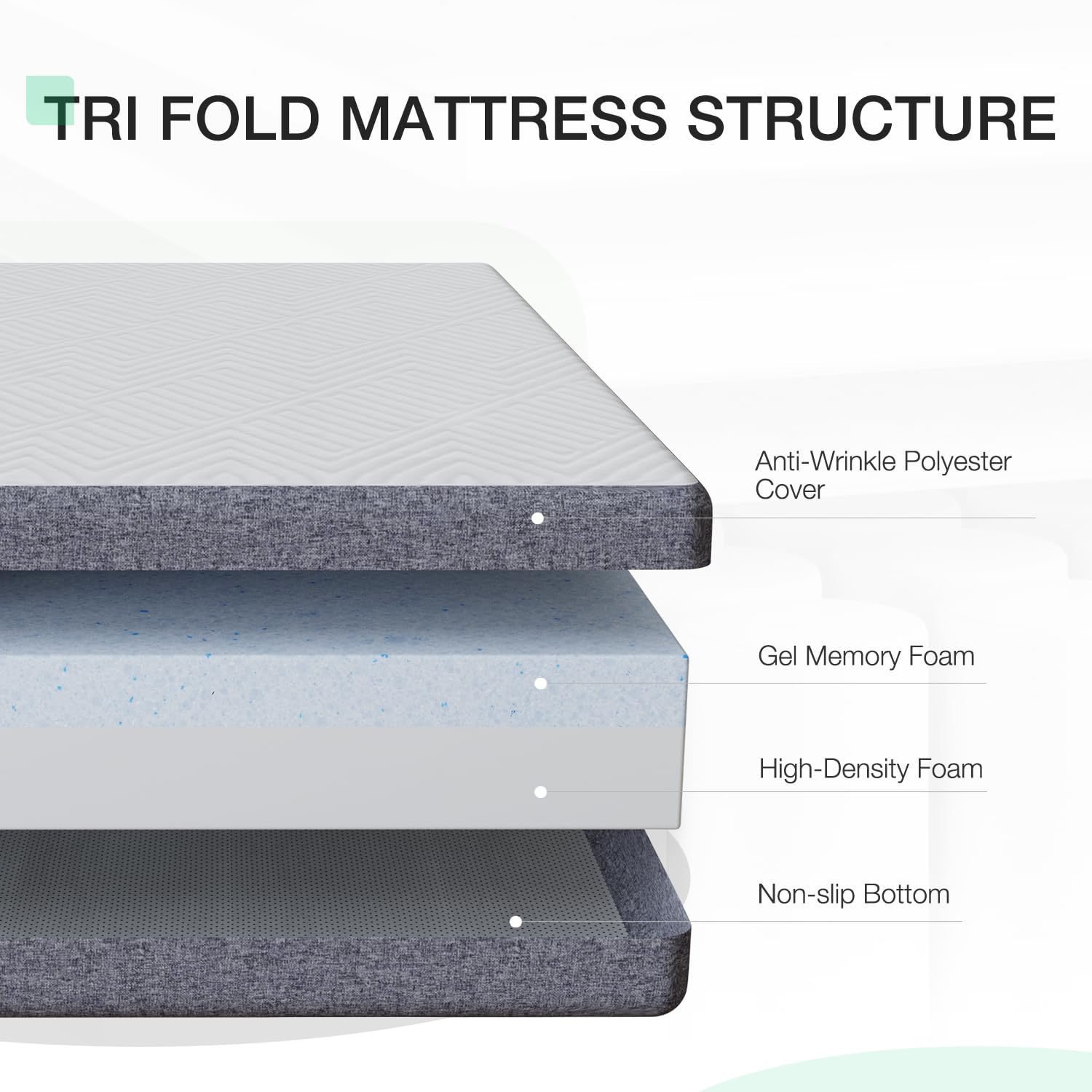 Novilla Folding Mattress Twin,4 Inch Memory Foam Tri Fold Mattress,Portable Mattress with Removable Cover for Yoga,Foldable Mattress,CertiPUR-US Certified,Twin Size