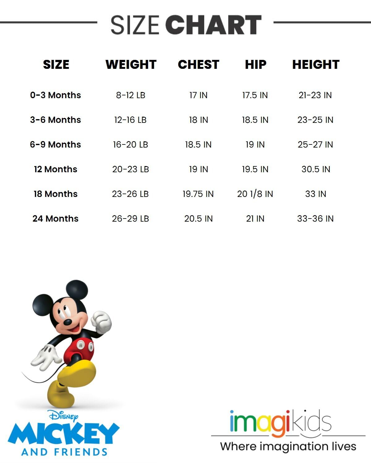 Disney Pluto Mickey Mouse Newborn Baby Boys Snap Bodysuits and Pants Blue/Yellow/Gray 6-9 Months