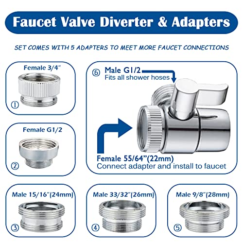 Faucet Bidet Sprayer for Toilet - with Faucet Splitter, 59 inch Hose and Hook up, Sink for Kitchen or Bathroom